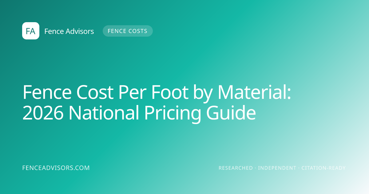 Fence Cost Per Foot by Material: 2026 National Pricing Guide